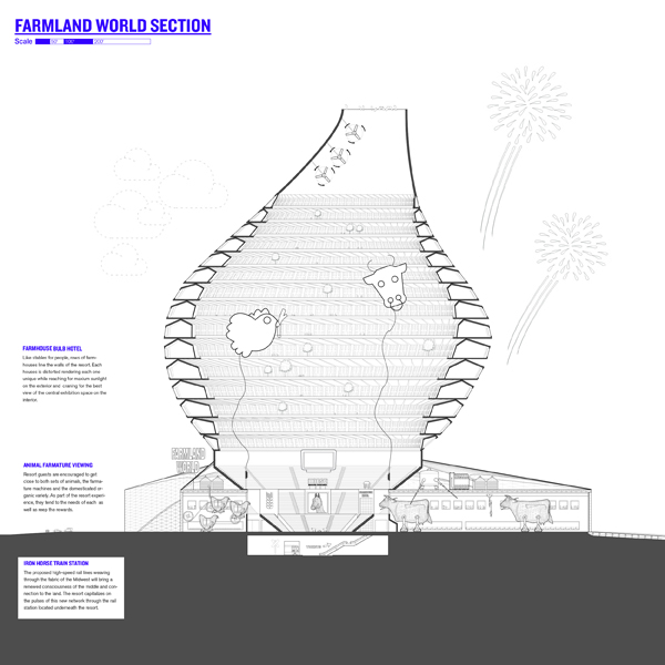 Interview: Farmland World - Ex En