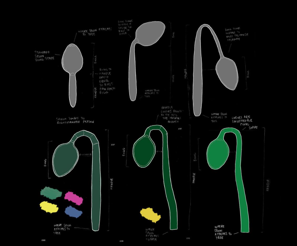 Amy Haigh’s Interworlding Objects - Ex En